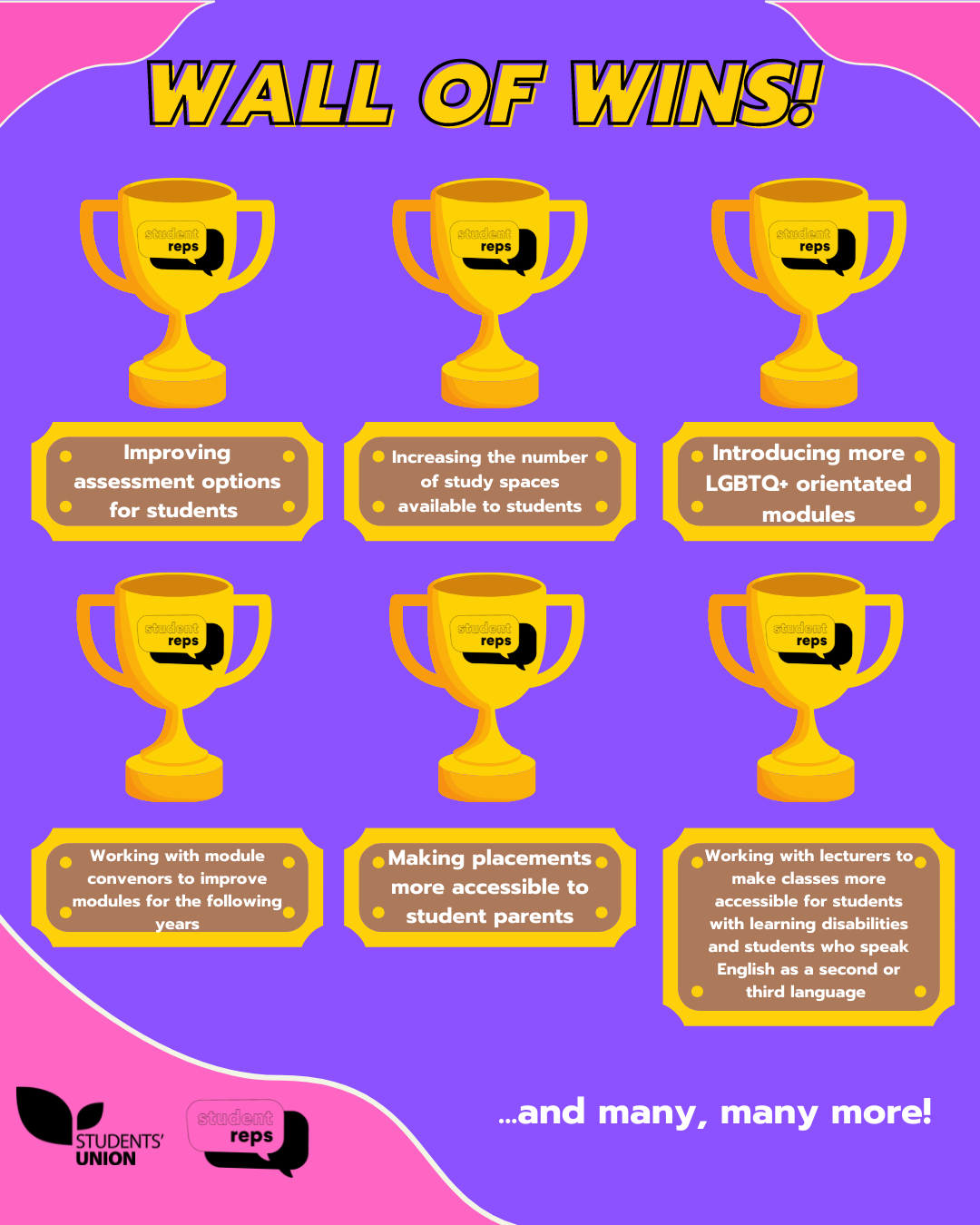 Student Reps — University of Sussex Students' Union